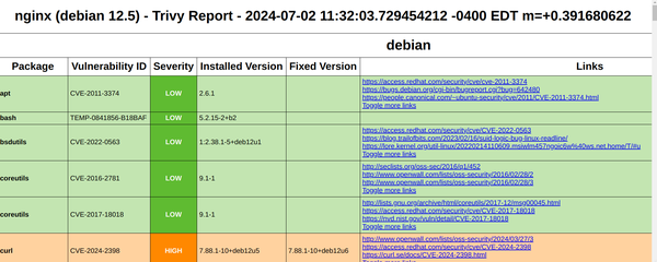 Using Trivy to Scan Software Artifacts — Chainguard Academy